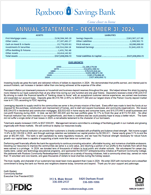 2024 Annual Financial Statement :: Roxboro Savings Bank